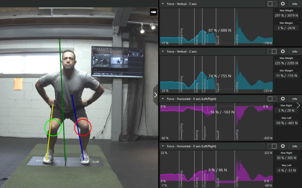 How it works - Motion Catalyst